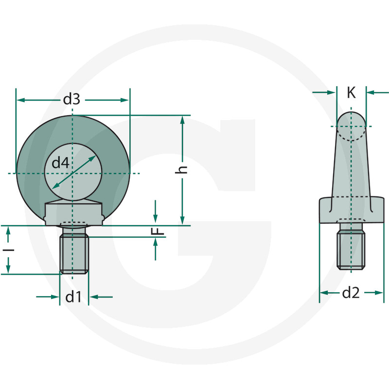 Ringschrauben (DIN 580) online kaufen