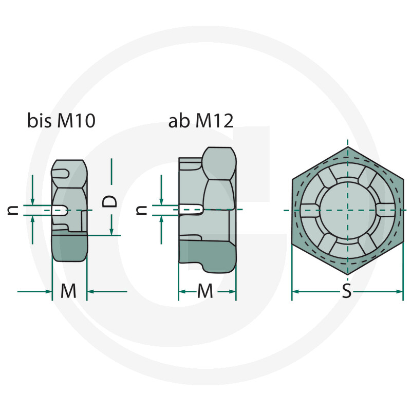 Kronenmuttern (DIN 937) online kaufen